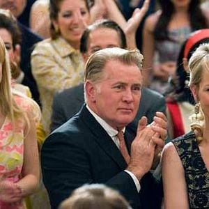 Bobby - Film 2006 - AlloCiné